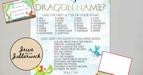 What's your Dragon Name? Game Printable