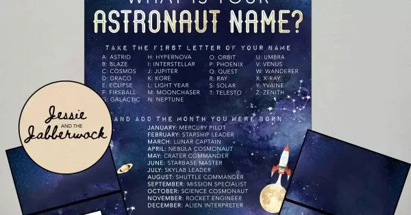 What's your Astronaut Name? Game Printable