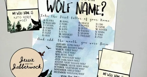 What's your Wolf Name? Game Printable