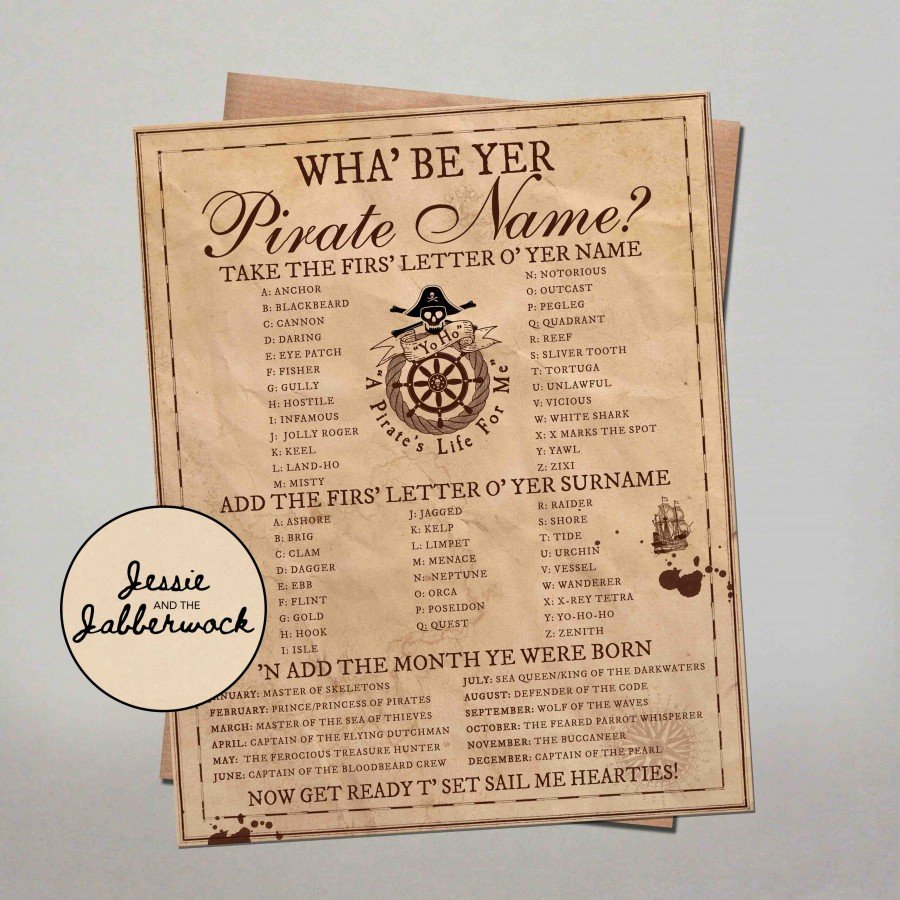 What's your Pirate Name? Game Printable