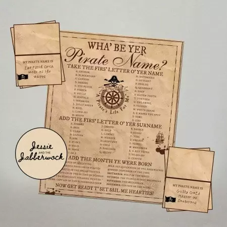What's your Pirate Name? Game Printable