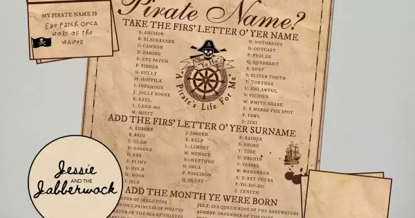 What's your Pirate Name? Game Printable