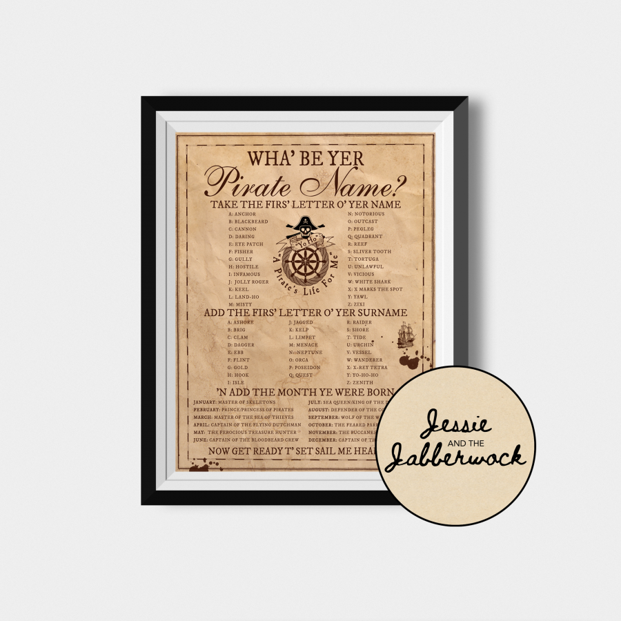 What's your Pirate Name? Game Printable